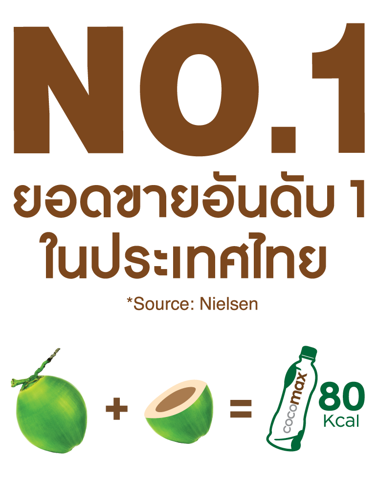 หน้าแรก | Cocomax